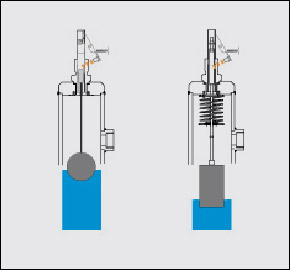 External cage switches